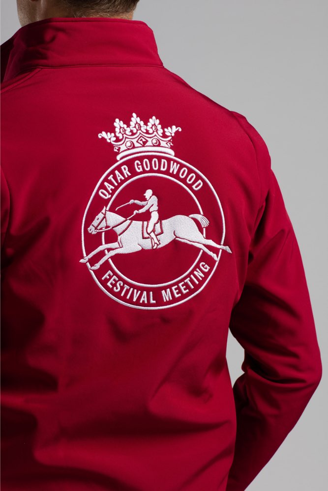 Bespoke Jackets - Watt To Wear